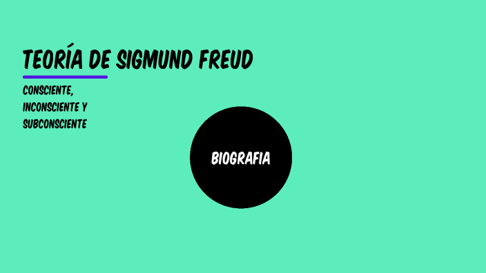 Teoría del consciente, inconsciente y subconsciente de Sigmund Freud by ...