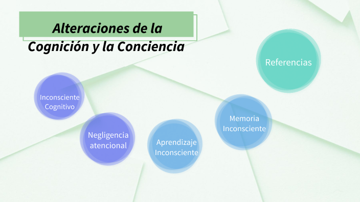 Alteraciones de la Cognición y la Conciencia by Ashley Oviedo on Prezi
