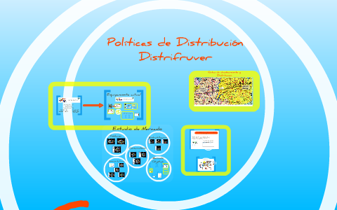 Políticas de Distribución Distrifruver by Anderson gomez on Prezi
