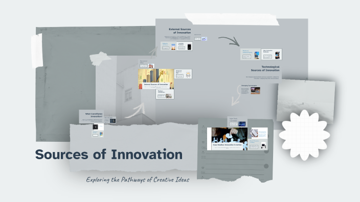 Sources of Innovation by Agnieszka on Prezi