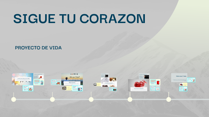 SIGUE TU CORAZON by DANNA LOPEZ on Prezi