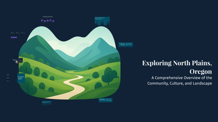 Exploring North Plains, Oregon by Alec Lopez on Prezi