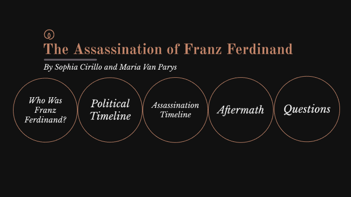 Franz Ferdinand Presentation by maria elise on Prezi