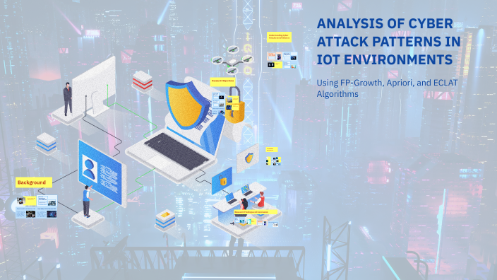 ANALYSIS OF CYBER ATTACK PATTERNS IN IOT ENVIRONMENTS by Feryy Martin ...