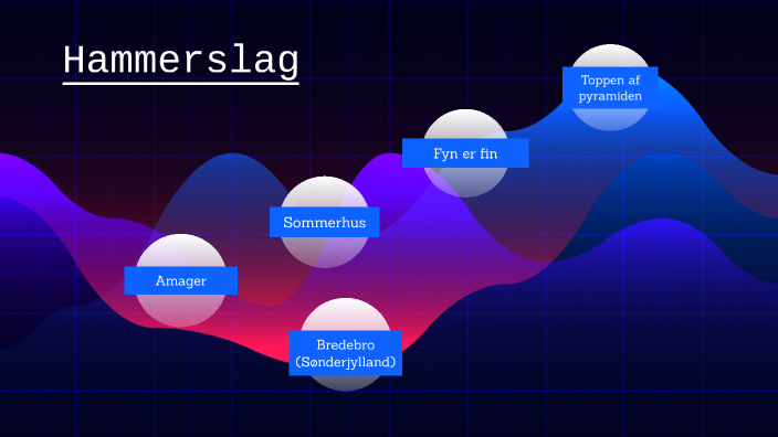 Hammerslag by Emil Herndal Jensen on Prezi