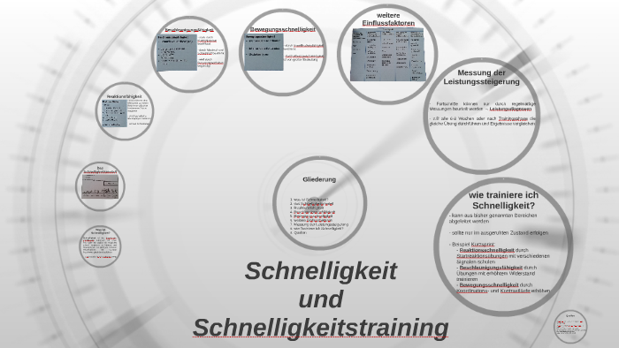 Schnelligkeit by on Prezi