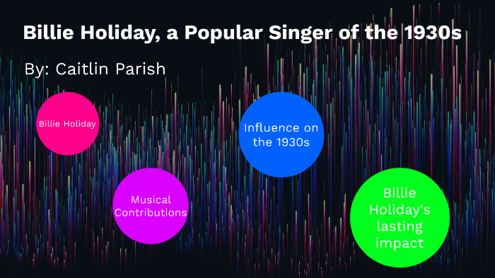 A Popular Female Singer of the 1930s by Caitlin Parish