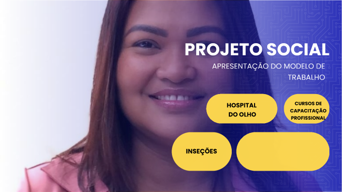 PROJETO SOCIAL by aline roque vicente on Prezi