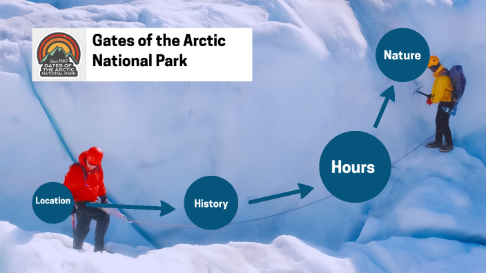 Gates of the Arctic National Park by Colton Shipman on Prezi
