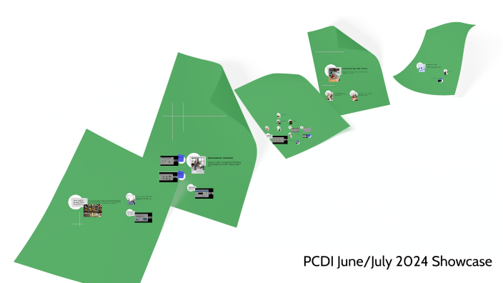 PCDI June 2024 Showcase by Kiran Kapoor Chopra on Prezi