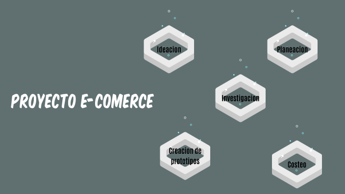Proyecto e-comerce by Valerie Castillo on Prezi