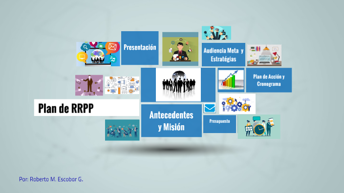 plan de RRPP by Roberto Mauricio Escobar García on Prezi