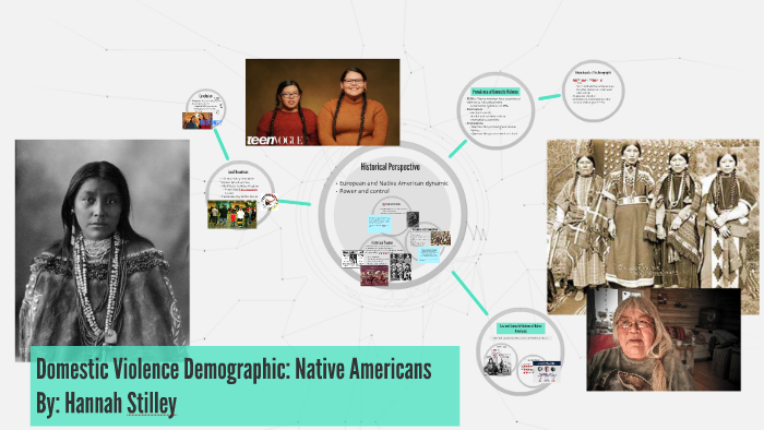 Native Americans and Domestic Violence by on Prezi