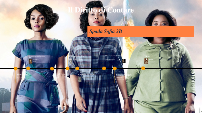 Il Diritto di Contare: Rappresentazione Cinematografica by sofia spada ...