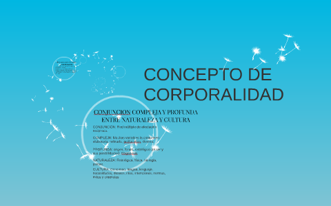 CONCEPTO DE CORPORALIDAD by italo perez on Prezi