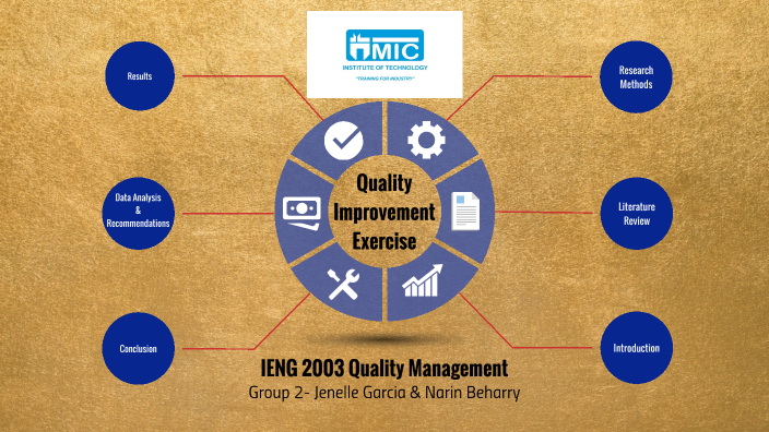 IENG Quality Improvement Exercise by Jenelle Garcia on Prezi