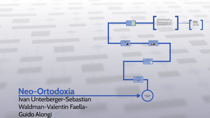 Neo-Ortodoxia by guido alongi on Prezi