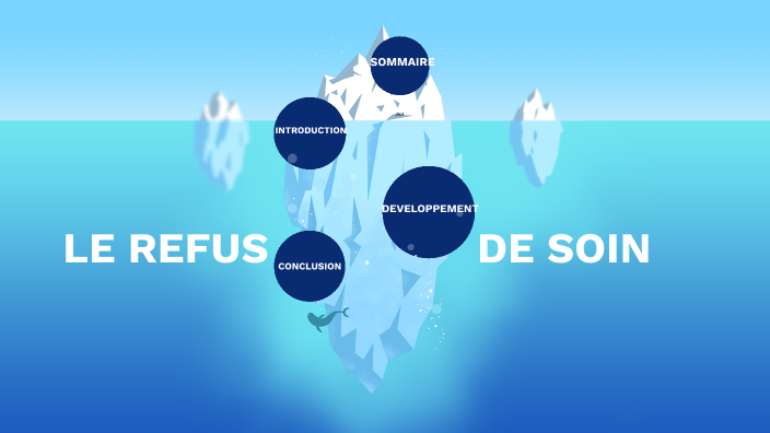 LE REFUS DE SOIN by nina benouahab on Prezi