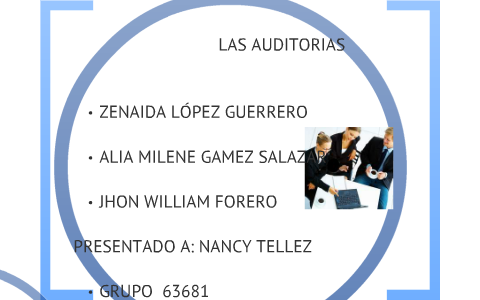 exposicion power point by ZENAIDA LOPEZ GUERRERO on Prezi