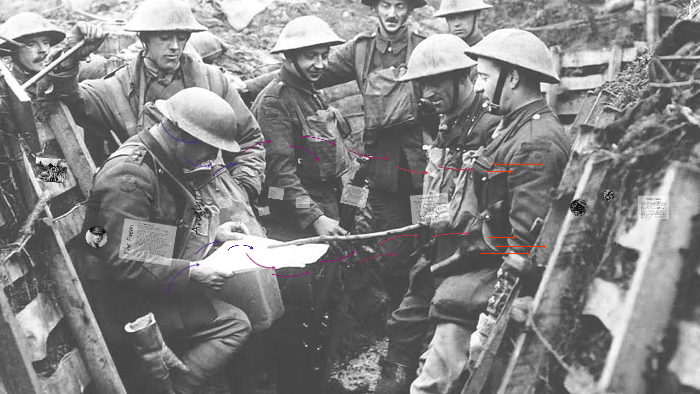 "The Rear Guard" by Tricia Nguyen on Prezi