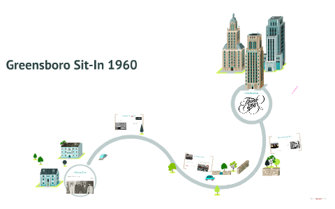 Greensboro Sit-In 1960 by Holland Robinson on Prezi
