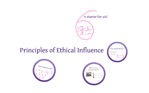 Principles of Ethical Influence by Emma Gage on Prezi