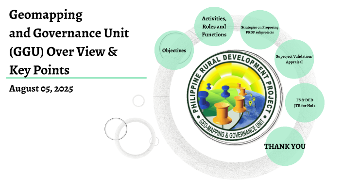 GEOMAPPING AND GOVERNANCE UNIT ROLE by Christopher Briones on Prezi