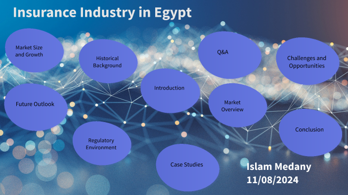 Insurance Industry in Egypt by Islam Medany on Prezi