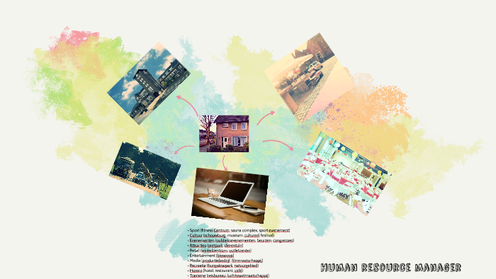 Creatief Leiderschap by Daniëlle Maas on Prezi