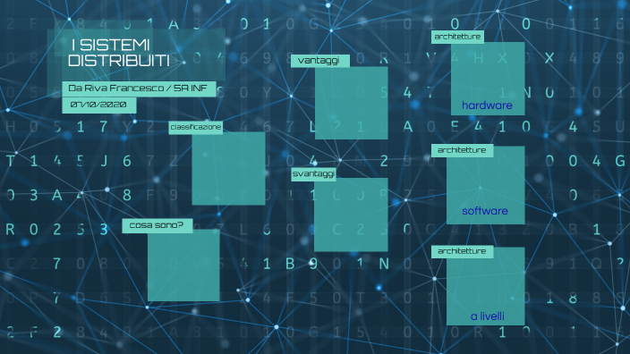 I sistemi distribuiti by Francesco Da Riva on Prezi