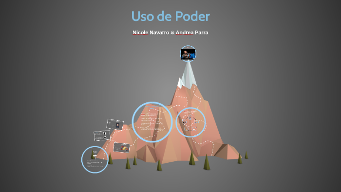 Uso de Poder by nicole navarro