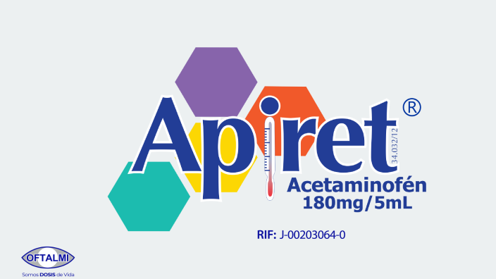 Apiret by Nohemi Sojo on Prezi