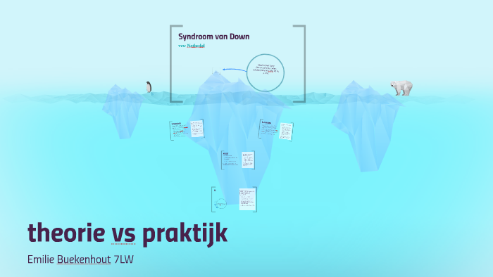 theorie vs praktijk by Emilie Buekenhout on Prezi