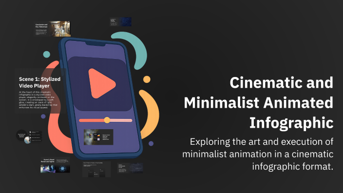 Cinematic and Minimalist Animated Infographic by JARVIS DRS on Prezi