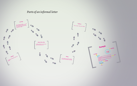 Parts of an informal letter by Khriss Alvein on Prezi