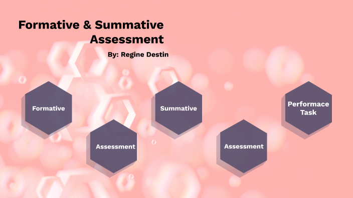 Formative & Summative Assessment by Regine Destin on Prezi