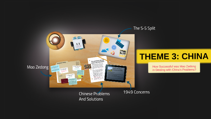 China: Mao Zedong's Leadership by Joy Muya