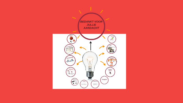 GENERATION BASKET by Busra Guler