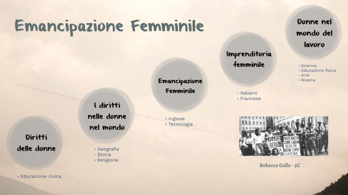 Emancipazione Femminile - Rebecca Gallo by Angela D'angelo on Prezi