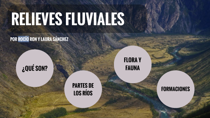 Relieve Fluvial by Maxx R.L. on Prezi