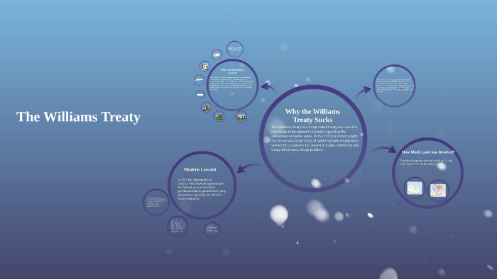 The Williams Treaty by Hazel Hurtubise on Prezi