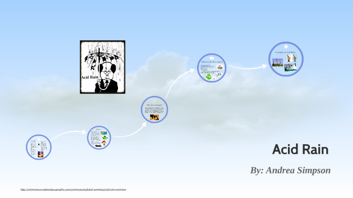 Acid Rain by Andrea Simpson on Prezi