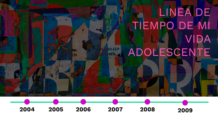 Line de tiempo by Yoana Ramirez on Prezi
