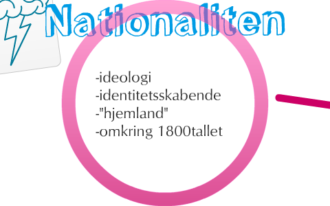 Geschichte by laura lessing on Prezi