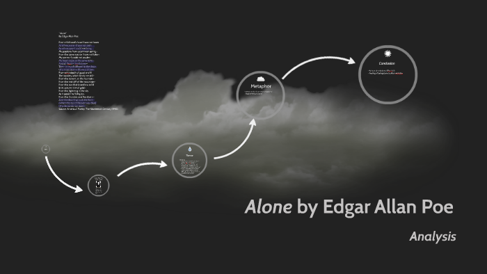 Alone by Edgar Allan Poe Analysis by Benjamin Nitzke on Prezi