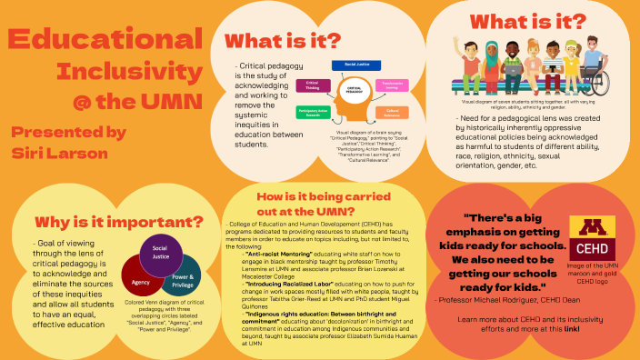 WRIT1301 Project 3 Flyer by Siri Larson on Prezi