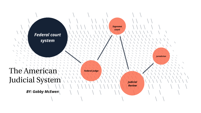The American Judicial System by Gabby McEwen on Prezi