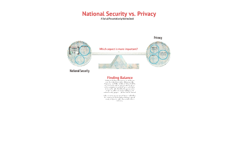 National Security vs. Privacy by Katrina David on Prezi