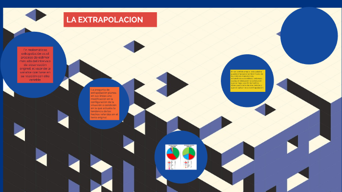 LA EXTRAPOLACION by justin alexander lex mendez on Prezi