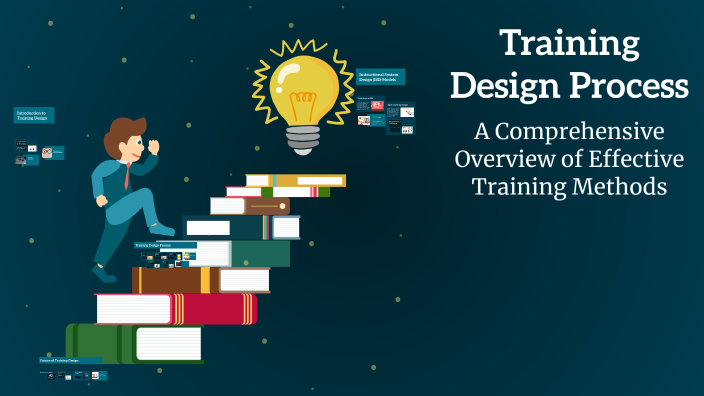 Training Design Process by rizky purnomo on Prezi